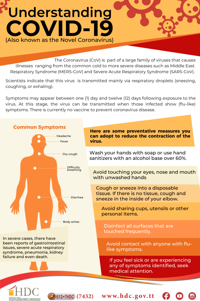 HDC | Understanding COVID-19 - HDC